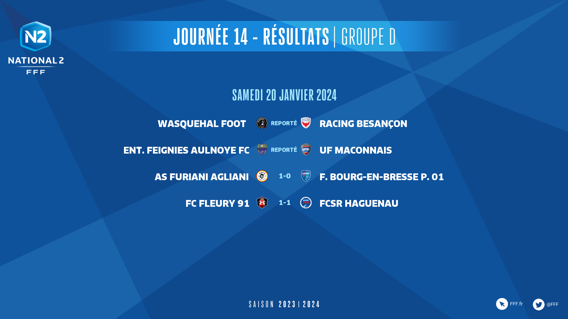 La J14 en un coup d’œil | Fédération Française de Football (FFF) | Site ...