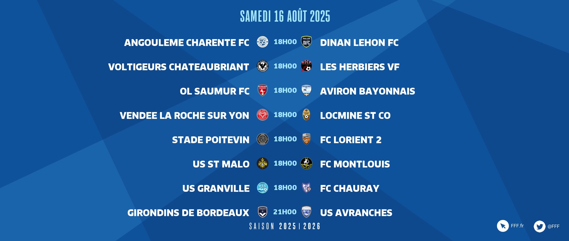 J1 : les résultats des matches avancés | Fédération Française de ...