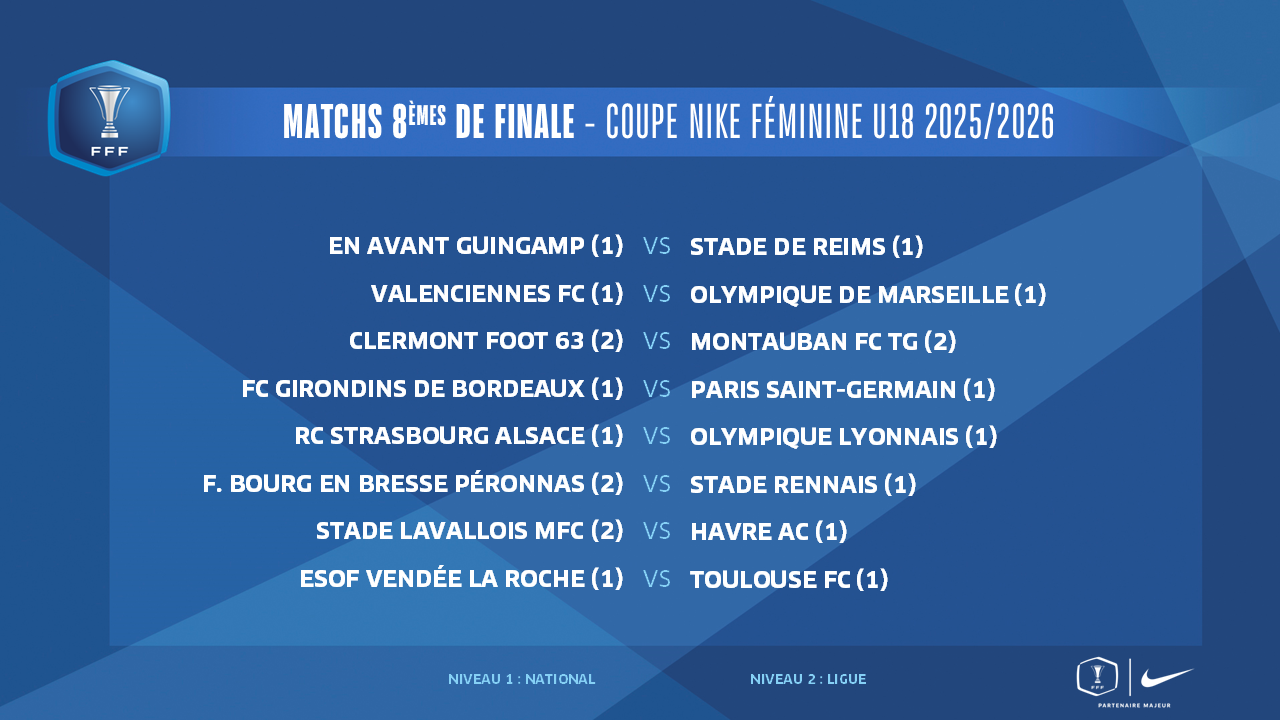 Le programme des 8es | Fédération Française de Football (FFF) | Site ...