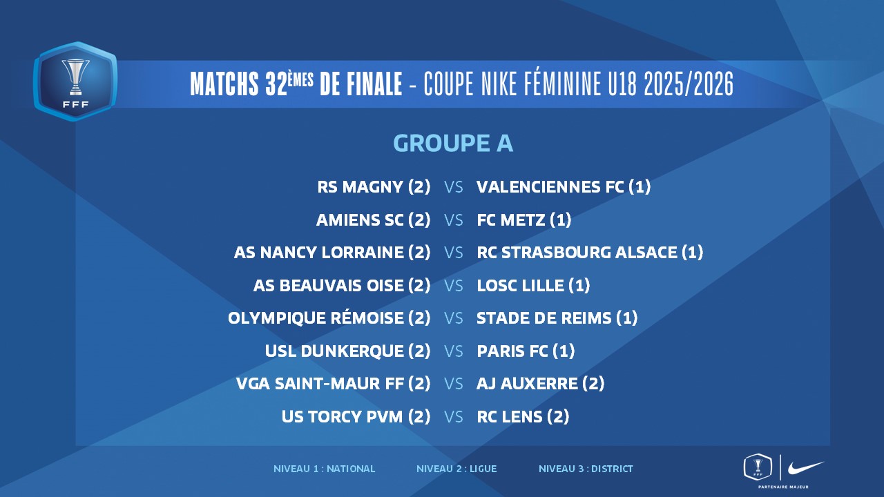 Le tirage intégral des 32es de finale | Fédération Française de ...