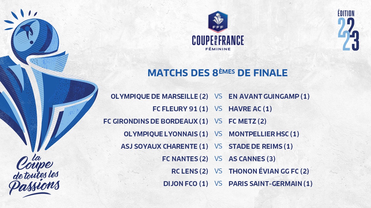 Les affiches des 8es de finale