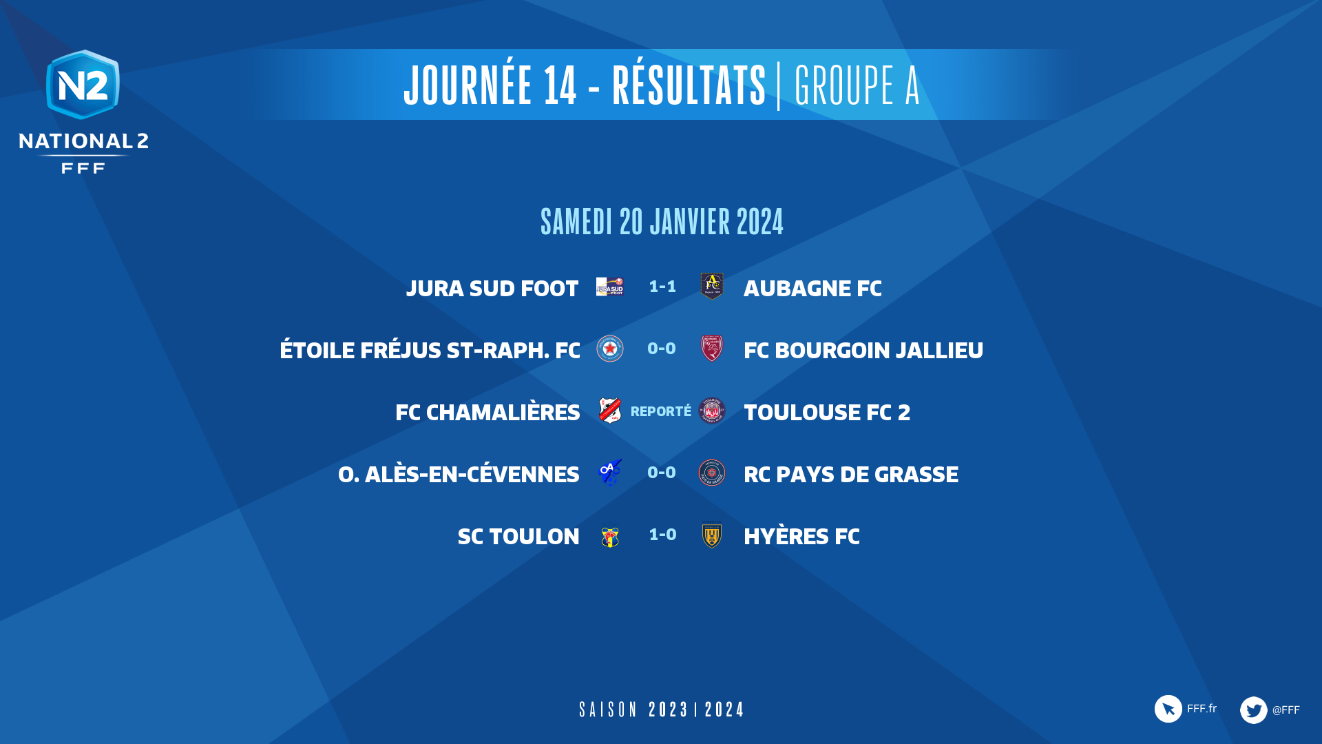 La J14 en un coup d’œil