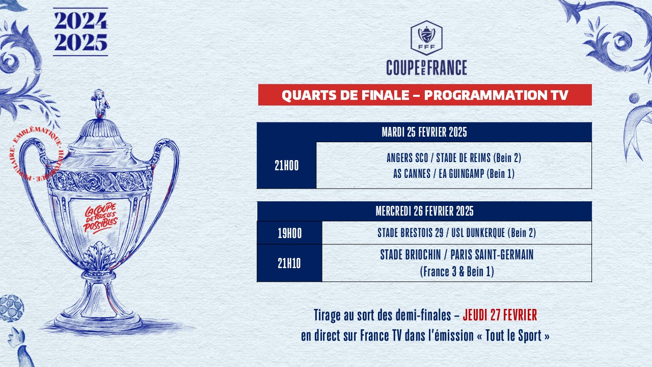 La programmation TV des quarts de finale