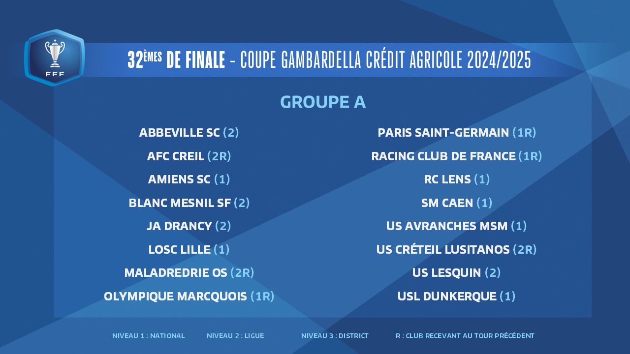 Les Groupes Des 32es De Finale F d ration Fran aise De Football FFF